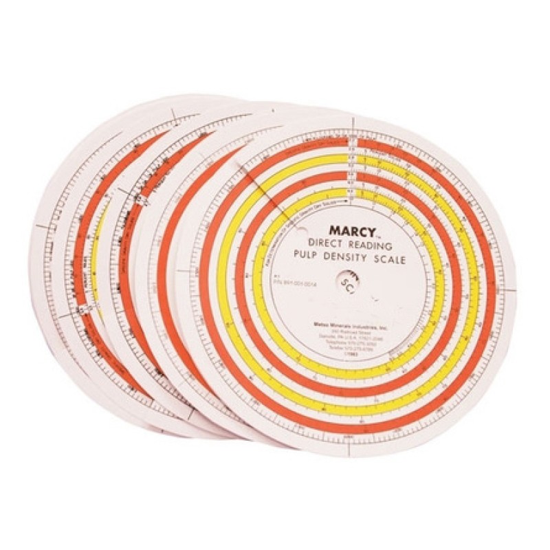 Marcy Yoğunluk Ölçer - Pülpte katı oranı ölçme